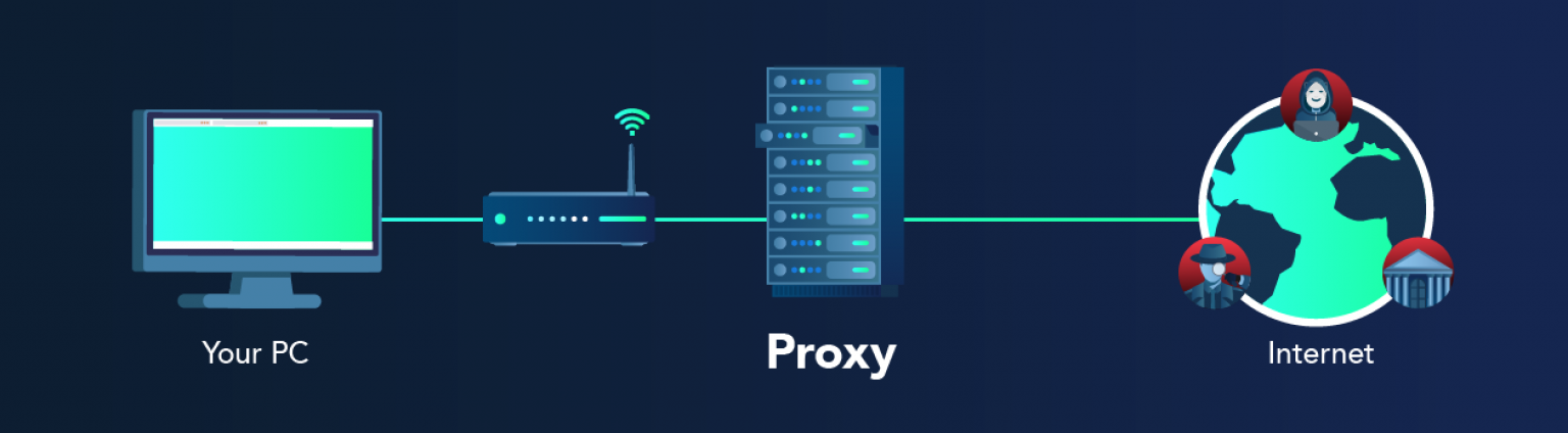 VPN proxy : quelles sont les différences ? | InternetetSécurité.fr